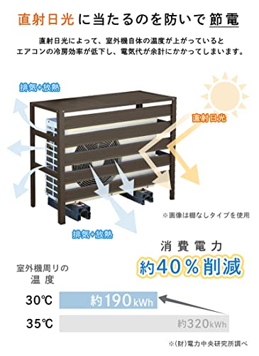 Living Out Aluminum Outdoor Unit Cover with Shelf - Dark Brown, Body Depth 15.2 inches (38.3 cm), Body Height 43.2 inches (109.5 cm), Body Width 35.4 inches (90 cm)