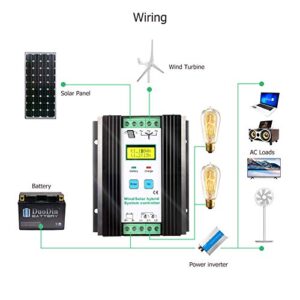 SolaMr 1000W 12V / 24V Wind Solar Hybrid Charge Controller Fits for 600W Wind and 400W Solar Power Boost Charge Solar PWM Charging Technology Digital Intelligent Regulator with LCD Display