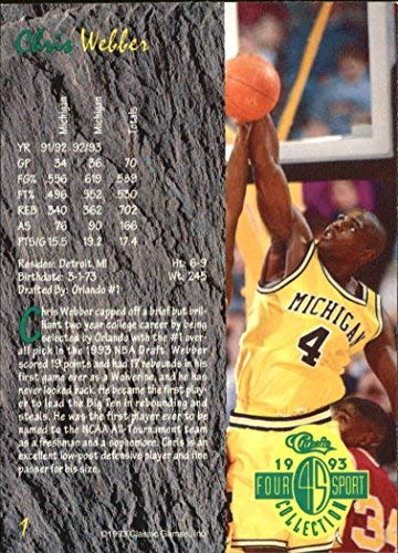 1993 Classic Four Sport #1 Chris Webber Trading Card