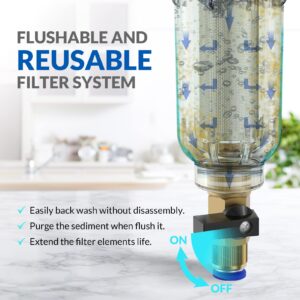 SimPure 40/200 Micron Spin Down Sediment Filter, Reusable Whole House Sediment Water Filter, Pre-Filtration System for City/Well water, 1" MNPT + 3/4" FNPT + 3/4"MNPT, BPA Free