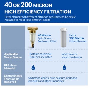 SimPure 40/200 Micron Spin Down Sediment Filter, Reusable Whole House Sediment Water Filter, Pre-Filtration System for City/Well water, 1" MNPT + 3/4" FNPT + 3/4"MNPT, BPA Free