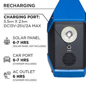 Westinghouse 155Wh 150 Peak Watt Portable Power Station and Solar Generator, Pure Sine Wave AC Outlet, Backup Lithium Battery for Camping, Home, Travel, Indoor/Outdoor Use (Solar Panel Not Included)