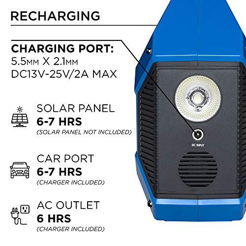 Westinghouse 155Wh 150 Peak Watt Portable Power Station and Solar Generator, Pure Sine Wave AC Outlet, Backup Lithium Battery for Camping, Home, Travel, Indoor/Outdoor Use (Solar Panel Not Included)