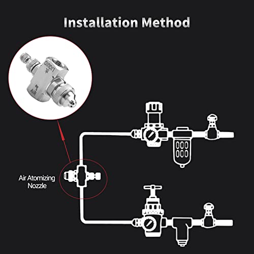 MroMax 1/4BSP Female Thread 70 Degree Round Spray Air Atomizing Mist Nozzle 304 Stainless Steel