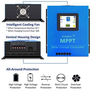 XYZ INVT MPPT Solar Charge Controller 40A Max 170V Input Volt PV Solar Panel Controller Touch Screen LCD Display 12V/24V/48V Auto Identify 36V Manual Setting (MPPT-40A)