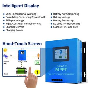 XYZ INVT MPPT Solar Charge Controller 40A Max 170V Input Volt PV Solar Panel Controller Touch Screen LCD Display 12V/24V/48V Auto Identify 36V Manual Setting (MPPT-40A)