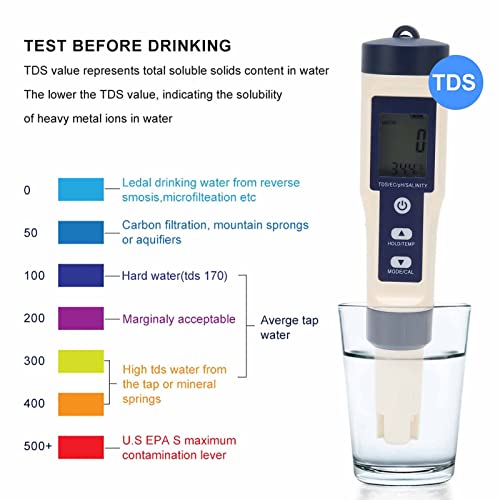 AUNMAS Multifunctional Portable PH/Salinity/TEM/TDS/EC 5in1 Digital Water Quality Tester Monitor Meter Pen