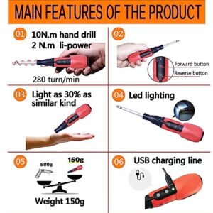 Jiahe Cordless Screwdriver, Electric Rechargeable Screwdriver 3.6V 800mAh Li-ion with Battery Indicator LED light with 12 Free Accessories for Home DIY,Both Hand and Mini Cordless Screwdriver Drill