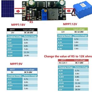 9V/18V Lithium Battery Charger Board MPPT 3.7V 7.4V Solar Charging Controller Board Lithium Battery Protection Charger Module (9V)