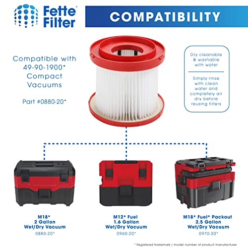 Fette Filter- HEPA Wet Dry Vacuum Filter Compatible with Milwaukee 49-90-1900 for Gallon Wet/Dry Vacuum M18 2 Gallon (0880-20), M12 FUEL 1.6 Gallon (0960-20), M18 FUEL PACKOUT (0970-20). 4 QTY