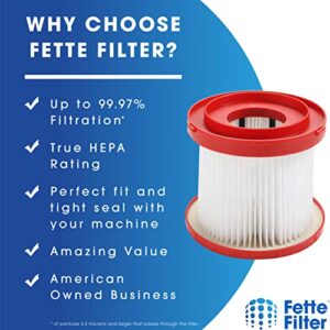 Fette Filter- HEPA Wet Dry Vacuum Filter Compatible with Milwaukee 49-90-1900 for Gallon Wet/Dry Vacuum M18 2 Gallon (0880-20), M12 FUEL 1.6 Gallon (0960-20), M18 FUEL PACKOUT (0970-20). 4 QTY