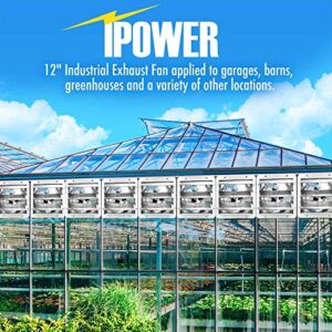 iPower 12 Inch Shutter Exhaust Fan Aluminum High Speed 1620RPM, 940 CFM, 2-PACK, Silver