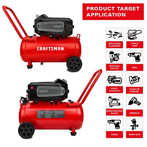 Craftsman Air Compressor, 10 Gallon 1.8 HP Max 175 PSI Pressure, Powerful and Portable Oil Free Compressor, Maintenance Free, for Home, Garage, Workshop, Model: CMXECXA0201041