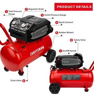 Craftsman Air Compressor, 10 Gallon 1.8 HP Max 175 PSI Pressure, Powerful and Portable Oil Free Compressor, Maintenance Free, for Home, Garage, Workshop, Model: CMXECXA0201041