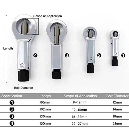 JoyTube Heavy Duty Metal Nut Splitter Set Bolt Buster Cracker Breaker Tool Broken Damaged Corroded Screw Nut Removal Splitting Extractor Kits