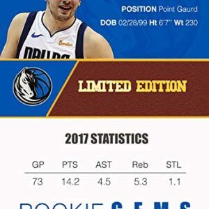 2018 LUKA DONCIC ROOKIE GEMS #77 FIRST RC DALLAS MAVERICKS IN A Plastic Top Loader