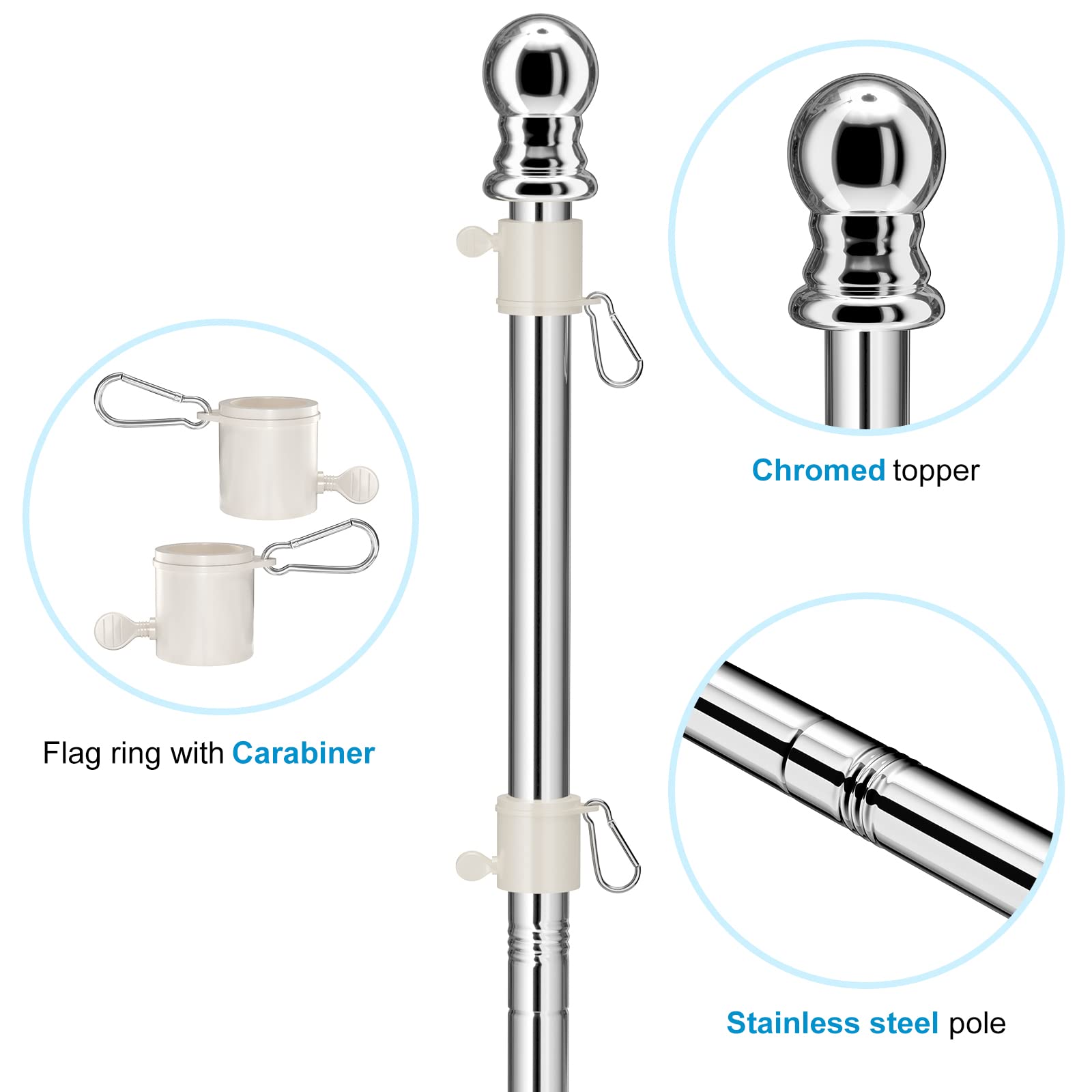 GLORYA 5ft Flag Pole with Holder - 1" American Flag Pole Kit for Outdoor - House Tangle-Free Flag Pole with Clips - Stainless Steel Wall Mounted Spinning Flag Pole for Residential and Commercial