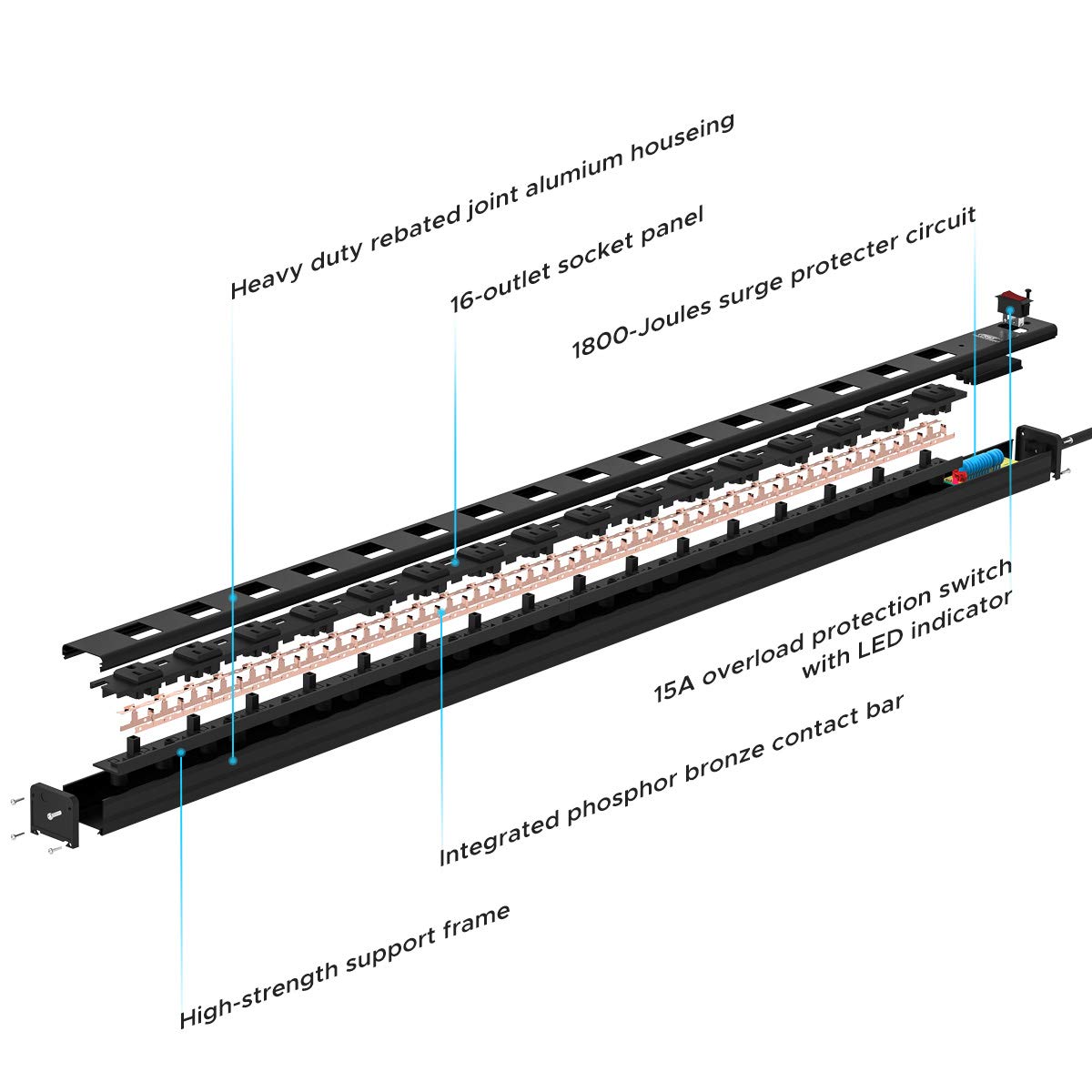 CRST Heavy Duty Surge Protector Power Strip Wide Spaced 16-Outlet 15 Feet Long Extension Cord Power with Circuit Breaker 1800 Joule for Home, Office, Commercial