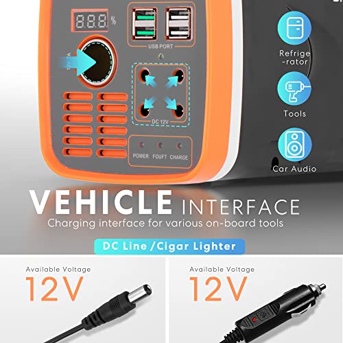 SPECSTAR 500W 78000mAh 288WH Portable Power Station with LED Light, Battery Generator with AC DC USB Outlets and Solar Charging Interface for Emergencies Outdoors, Solar Panel Not Included