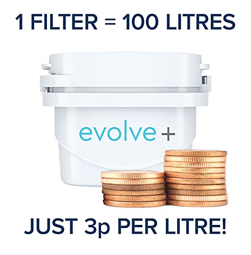 Aqua Optima Evolve+ EPS311 30 Day Water Filter Cartridge 3Pack (3 Months Supply), 3 Count (Pack of 1), White