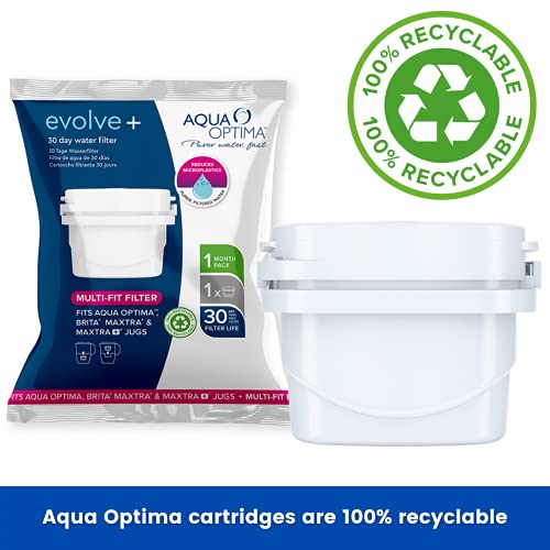 Aqua Optima Evolve+ EPS311 30 Day Water Filter Cartridge 3Pack (3 Months Supply), 3 Count (Pack of 1), White