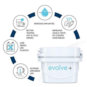 Aqua Optima Evolve+ EPS311 30 Day Water Filter Cartridge 3Pack (3 Months Supply), 3 Count (Pack of 1), White