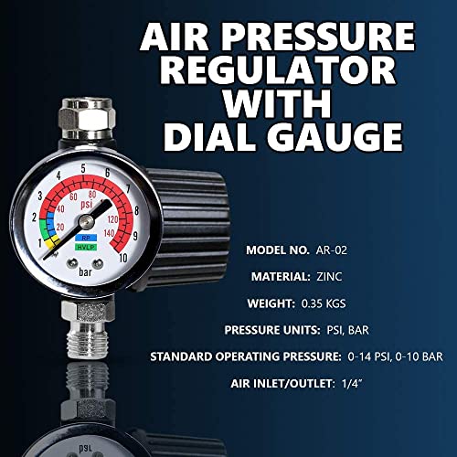 LE LEMATEC Air Compressor Regulator Valve with Pressure Gauge, for Precise Control in Air/Pneumatic Tool Applications, Spray Painting, Tire Inflation and More, ¼ NPT, Up to 140 PSI (AR-02)