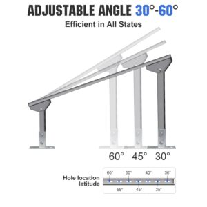 ECO-WORTHY Adjustable Multi-Pieces Solar Panel Mounting Brackets Kit System for 1-4pcs Solar Panels