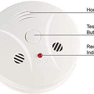 3 Pack Combination Smoke and Carbon Monoxide Detector Battery Operated, Travel Portable Photoelectric Fire&Co Alarm for Home, Kitchen