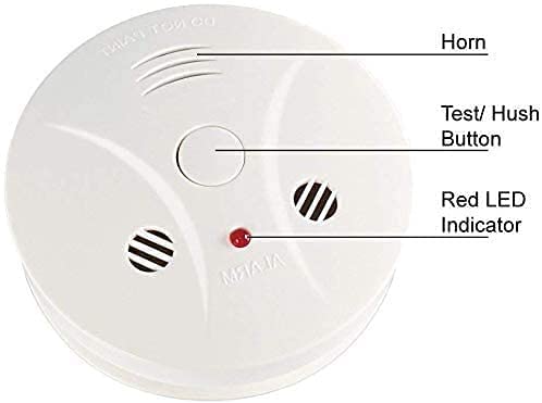 3 Pack Combination Smoke and Carbon Monoxide Detector Battery Operated, Travel Portable Photoelectric Fire&Co Alarm for Home, Kitchen