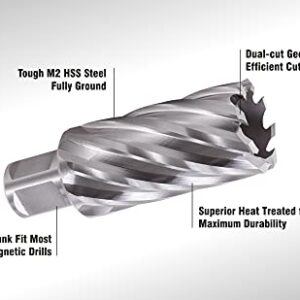 ACTOOL 6 PC 1/2" to 1-1/16" HSS ANNULAR Cutter Set 1" Cutting Depth with 3/4'' Weldon Shank