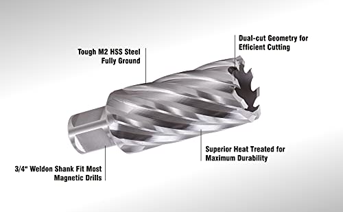 ACTOOL 6 PC 1/2" to 1-1/16" HSS ANNULAR Cutter Set 1" Cutting Depth with 3/4'' Weldon Shank