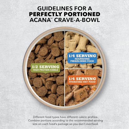 ACANA Wholesome Grains Dry Dog Food, Lamb & Pumpkin Recipe, 22.5lb