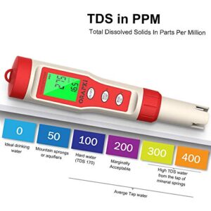 Digital PH Meter with ATC: 4 in 1 PH TDS EC Temp - ORAPXI PH Tester High Accuracy Pocket Size PH Measurement for Pool, Lab, Aquarium, Pond, Beer Brewing