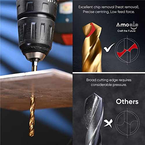 amoolo Hex Shank Drill Bit Set (13Pcs Set+3 Pcs Free), Premium 4341 HSS Titanium Impact Hex Drill Bits for Wood, Steel, Metal, Plastic, Quick Change Design (1/16-1/4)