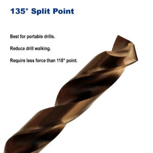 1/4-Inch Cobalt Steel M35 Jobber Length Twist Drill Bits for Hard Metal, Stainless Steel, Pack of 12