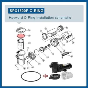 onlineseal Replacement SPX1500P Pool Pump Lid Strainer O-Ring Suitable for Hayward Power-flo 1500 Series, LX, 1700 Series（4/Pack）