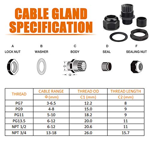 ISPINNER 32pcs Nylon Cable Gland Waterproof IP68 Adjustable 3-18mm, NPT 3/4, NPT 1/2, PG13.5, PG11, PG9, PG7 (Black)