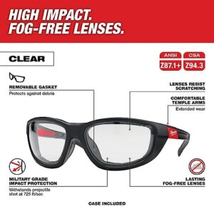 Milwaukee Clear Performance Safety Glasses W/Gasket