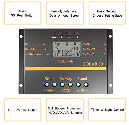 Solar Charge Controller 80A PWM 12V 24V 1920W Solar Panel Charger Discharge Regulator with 5V USB Output Multip Circuit Protection Anti-Fall Durable ABS Housing Discharge Regulator for Lighting System