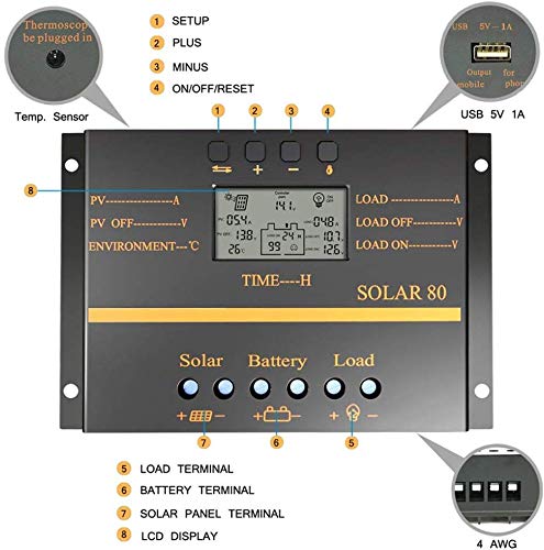 Solar Charge Controller 80A PWM 12V 24V 1920W Solar Panel Charger Discharge Regulator with 5V USB Output Multip Circuit Protection Anti-Fall Durable ABS Housing Discharge Regulator for Lighting System