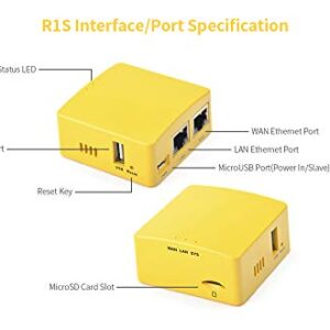 NanoPi R1S Allwinner H3 RAM 512M Tiny Computer & Router Dual Gbps Ethernet, in Pocket to go