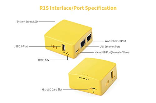 NanoPi R1S Allwinner H3 RAM 512M Tiny Computer & Router Dual Gbps Ethernet, in Pocket to go