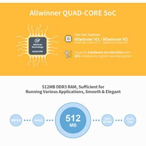 NanoPi R1S Allwinner H3 RAM 512M Tiny Computer & Router Dual Gbps Ethernet, in Pocket to go