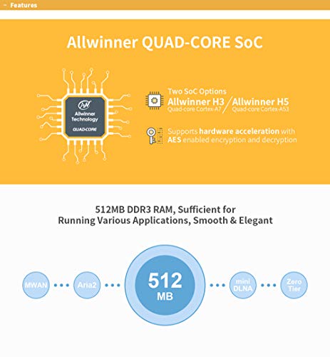 NanoPi R1S Allwinner H3 RAM 512M Tiny Computer & Router Dual Gbps Ethernet, in Pocket to go