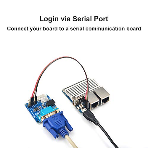 NanoPi R1S Allwinner H3 RAM 512M Tiny Computer & Router Dual Gbps Ethernet, in Pocket to go