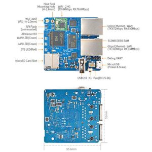 NanoPi R1S Allwinner H3 RAM 512M Tiny Computer & Router Dual Gbps Ethernet, in Pocket to go