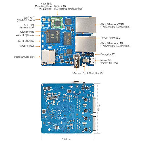 NanoPi R1S Allwinner H3 RAM 512M Tiny Computer & Router Dual Gbps Ethernet, in Pocket to go