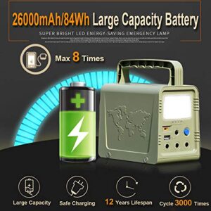 ECO-WORTHY 84Wh Portable Power Station, Solar Generator with 18W Solar Panel, Flashlights, Camp Lamps with Battery, USB DC Outlets, for Outdoor Camping, Home Emergency Power Supply, Hurricane, Fish