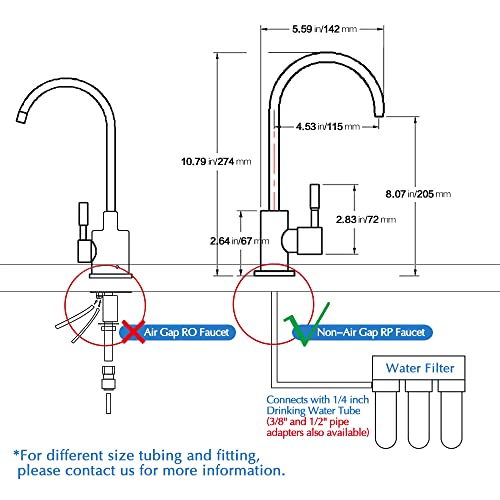 KAIYING Drinking Water Faucet, Lead-Free Filtered Water Faucet Fits Most Reverse Osmosis Units or Water Filtration System in Non-Air Gap, Kitchen RO Faucet, SUS304 Stainless Steel, Brushed Nickel